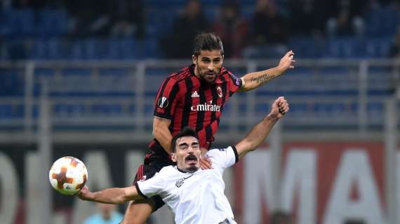 Milan-AEK, il dato finale sugli spettatori: in 20.812 a San Siro