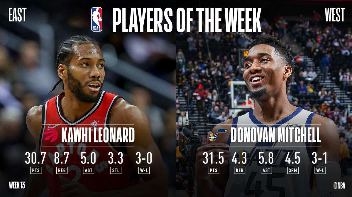 NBA - Players of the Week: Donovan Mitchell e Kawhi Leonard