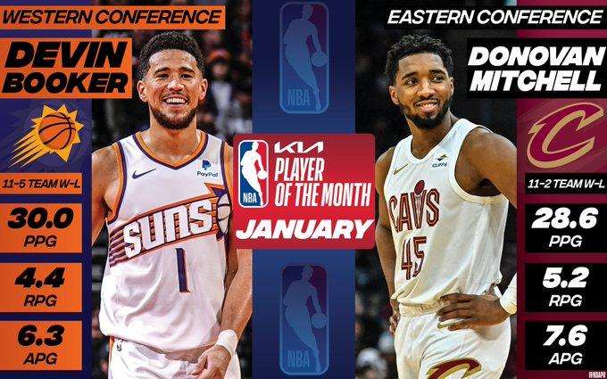 NBA - Devin Booker e Donovan Mitchell gli MVP nel mese di Gennaio